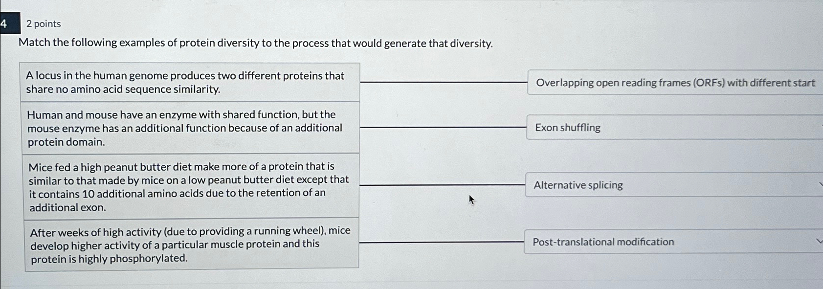 Solved 42 ﻿pointsMatch the following examples of protein | Chegg.com