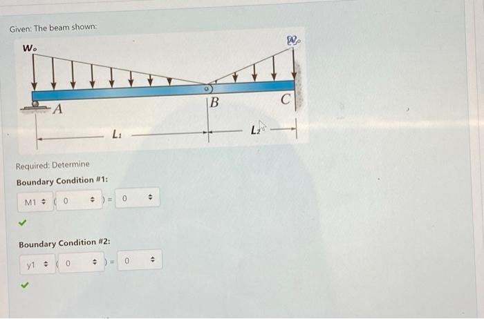 Solved Givan: The beam shown: Required: Determine Boundary | Chegg.com