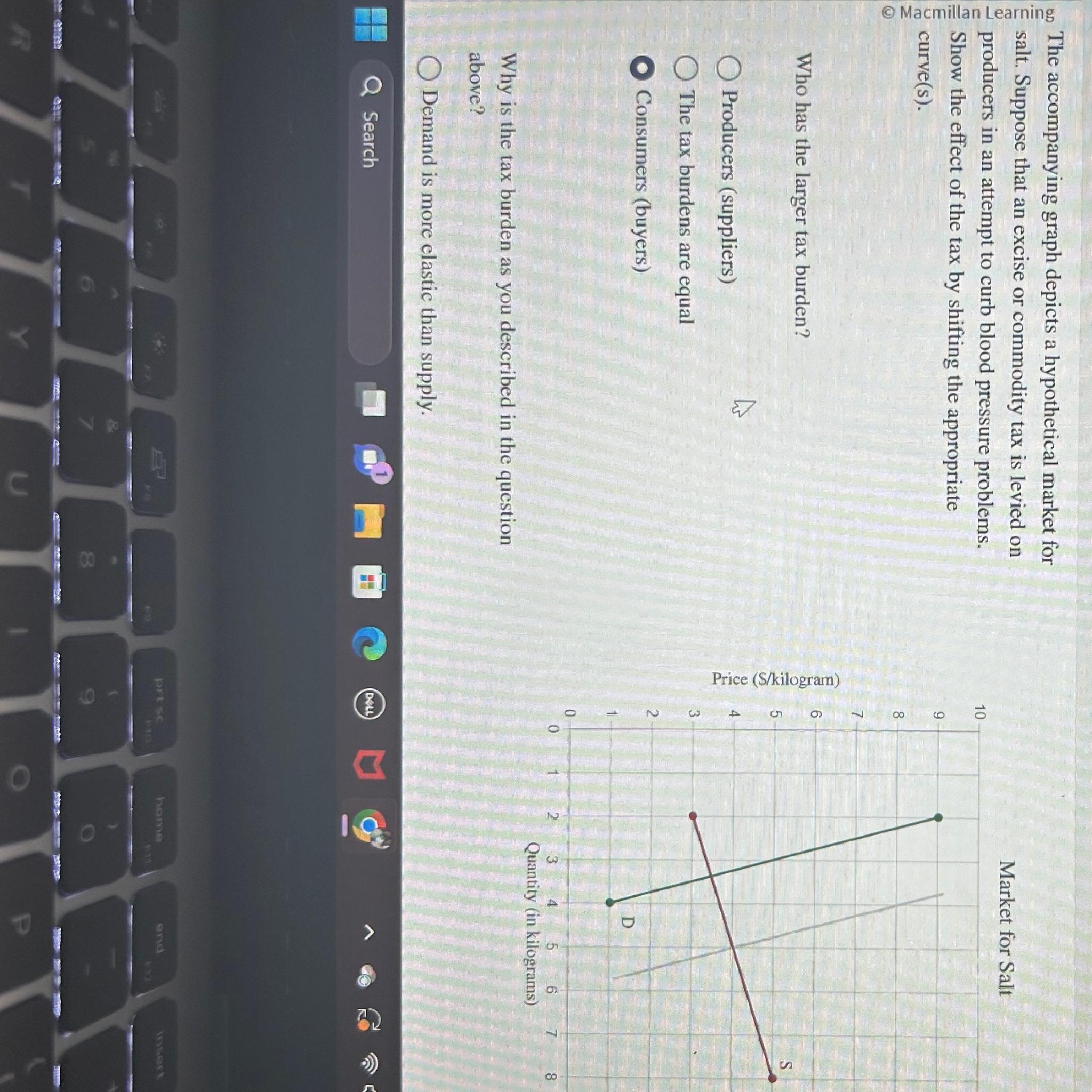 Solved The accompanying graph depicts a hypothetical market | Chegg.com