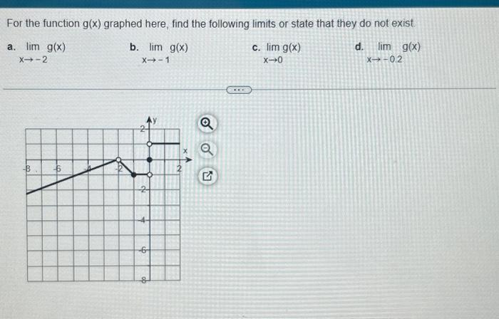 Solved For the function g(x) graphed here, find the | Chegg.com