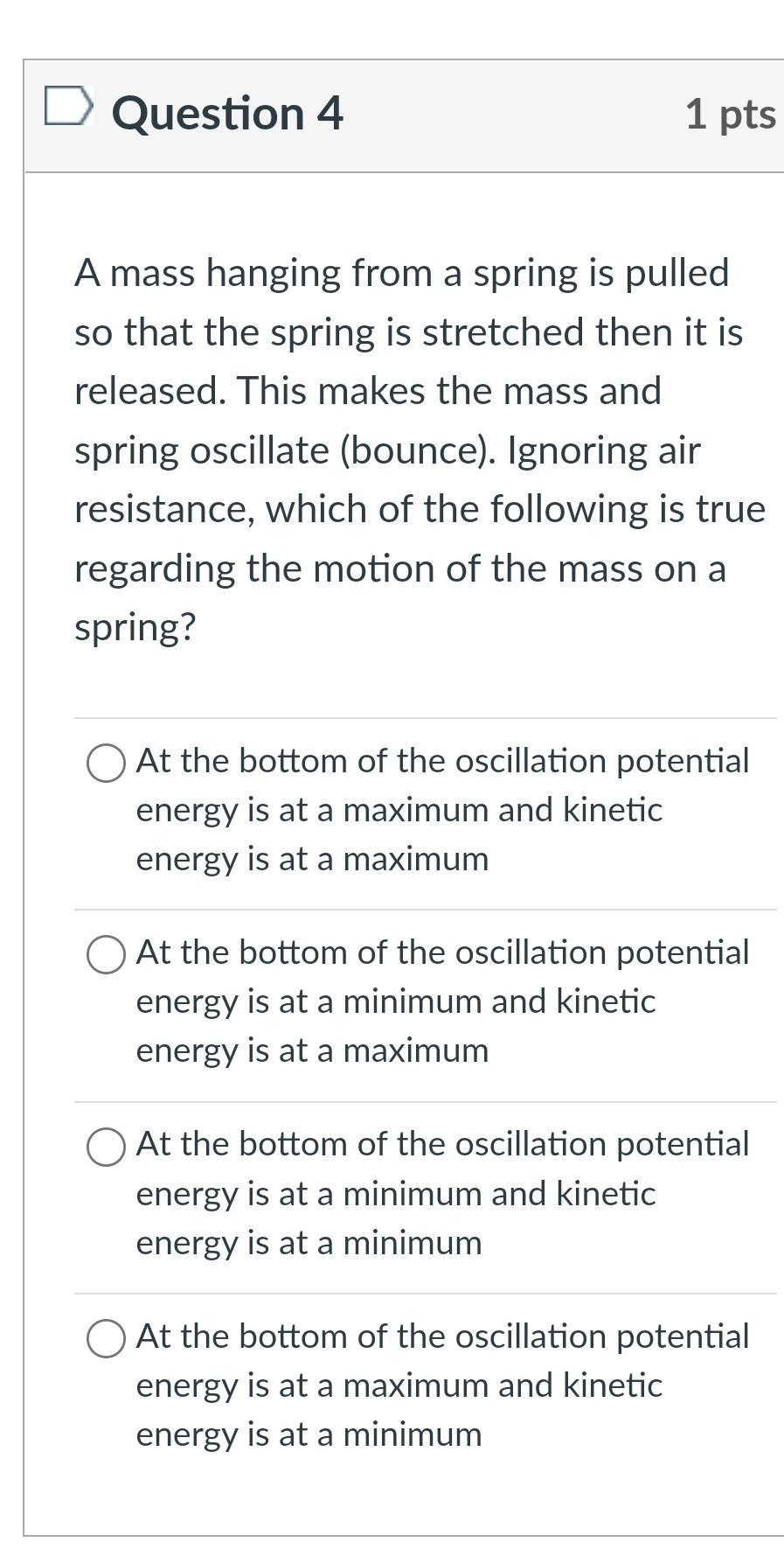 Solved A mass hanging from a spring is pulled so that the | Chegg.com