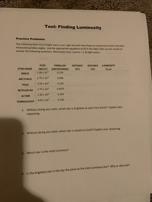 Solved Tool: Finding Luminosity Practice Problems: The | Chegg.com