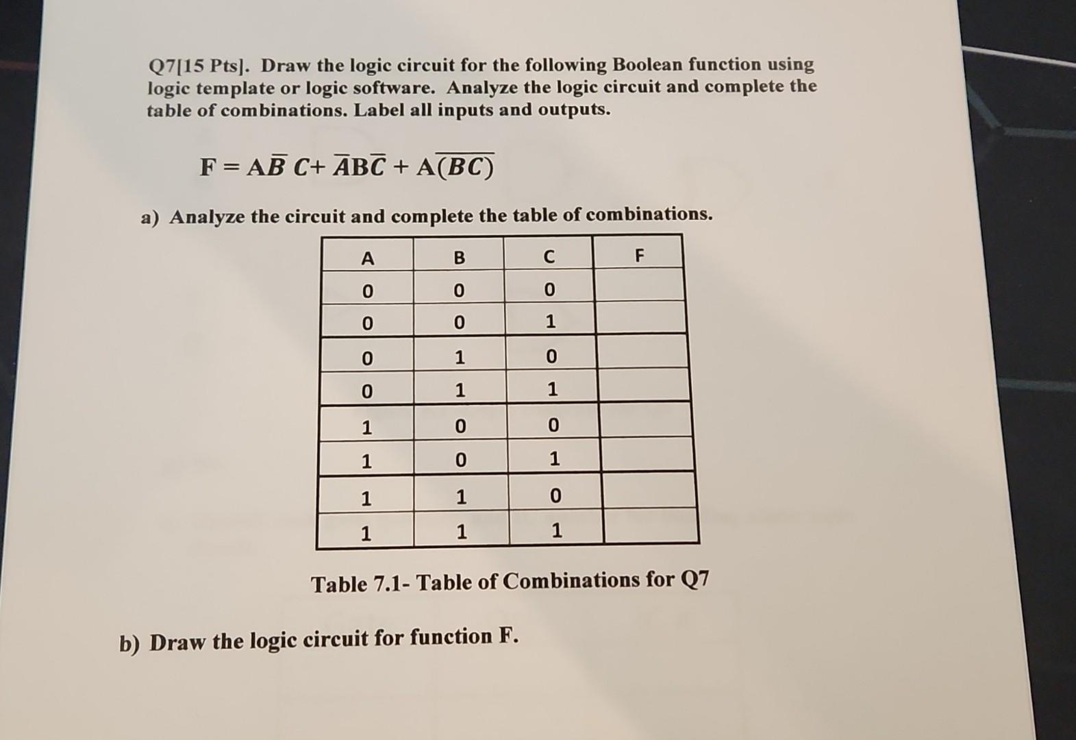 Solved Q7[15 Pts]. Draw the logic circuit for the following | Chegg.com