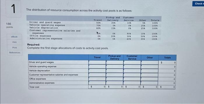Solved Complete the first stage allocations of costs to | Chegg.com