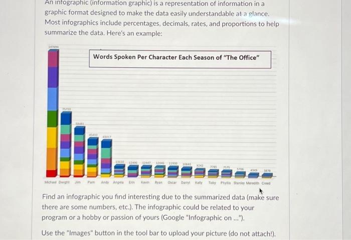 Solved An infographic (information graphic) is a | Chegg.com