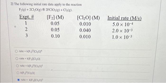 Solved 3) The following initial rate data apply to the | Chegg.com