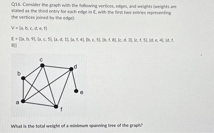 Solved Q16 Consider The Graph With The Following Vertices