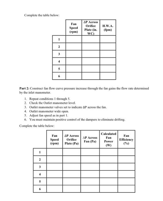 Fan Equations 1. V=[(2/ρ)ΔP]1/2 2. Qm=VA2 for orifice | Chegg.com