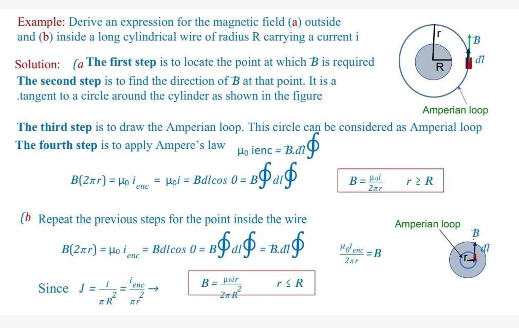 Solved Example: Derive an expression for the magnetic field | Chegg.com