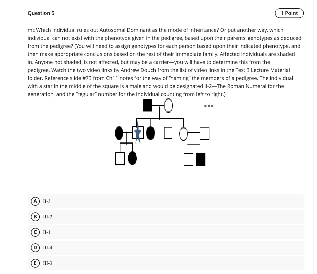 Solved mc Which individual rules out Autosomal Dominant as | Chegg.com