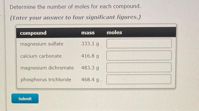 [solved] Determine The Number Of Moles For Each Compound