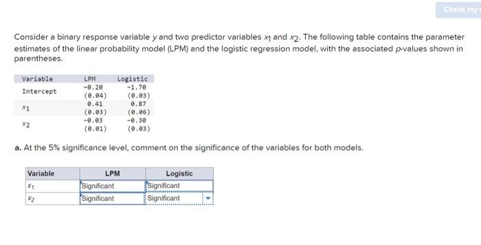Solved Consider a binary response variable y and two | Chegg.com