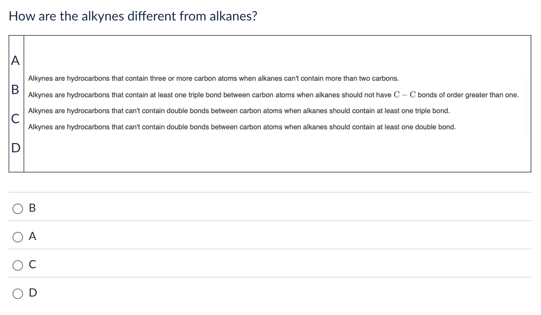 Solved How are the alkynes different from alkanes?Alkynes | Chegg.com