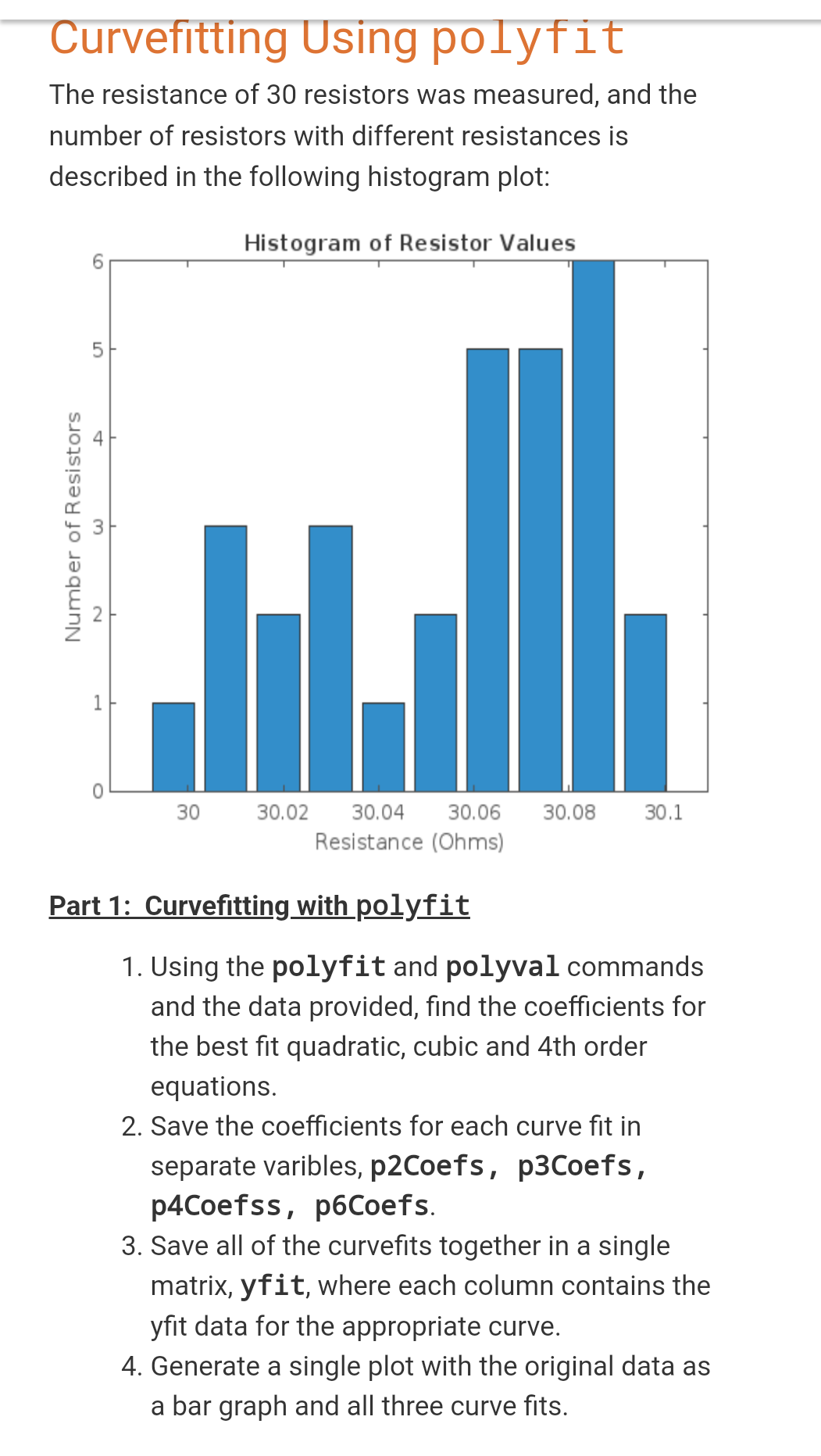 Solved Curvefitting Using poly†it The resistance of 30 | Chegg.com