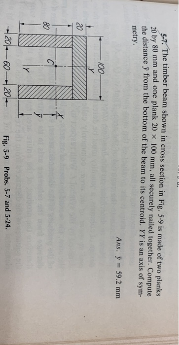 Solved 5.7. The timber beam shown in cross section in Fig. | Chegg.com