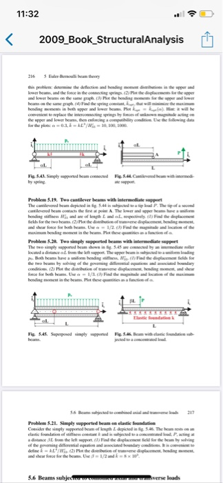 Problem 5.20. Two simply supported beams with | Chegg.com