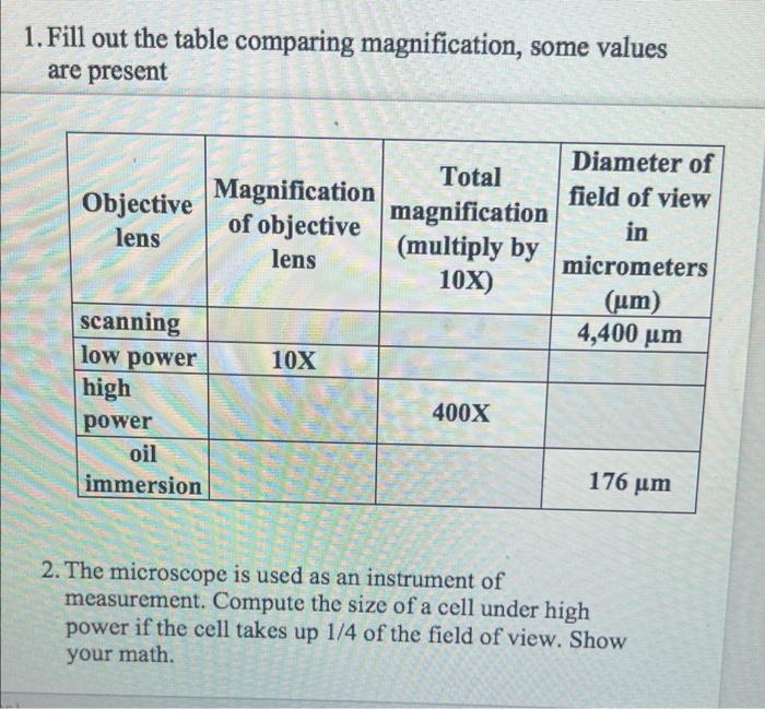 Solved 1. Fill out the table comparing magnification, some | Chegg.com