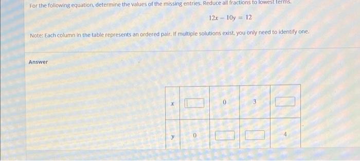 Solved For the following equation, determine the values of | Chegg.com