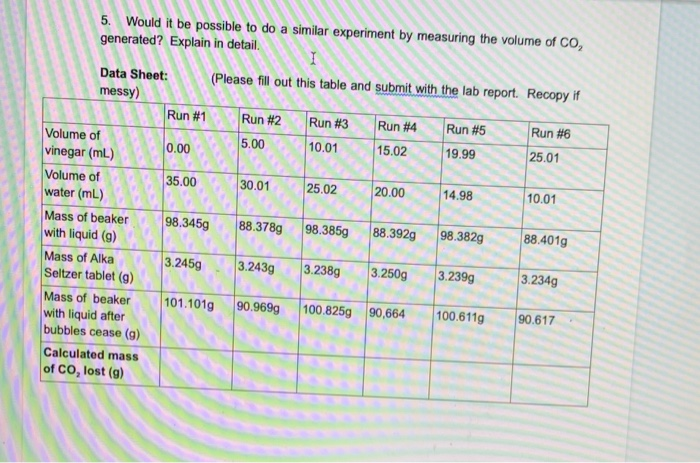 Solved I Lab: Determination of % NaHCO, in Alka Seltzer | Chegg.com