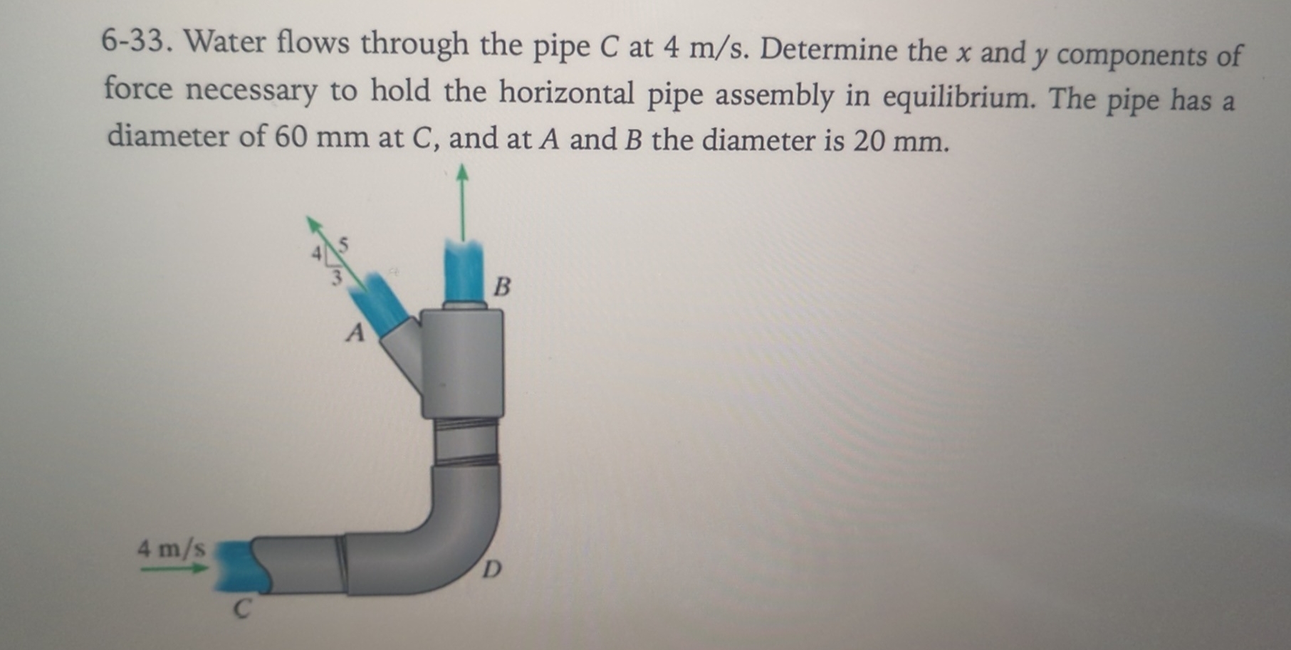 Solved 6-33. ﻿Water flows through the pipe C ﻿at 4ms. | Chegg.com