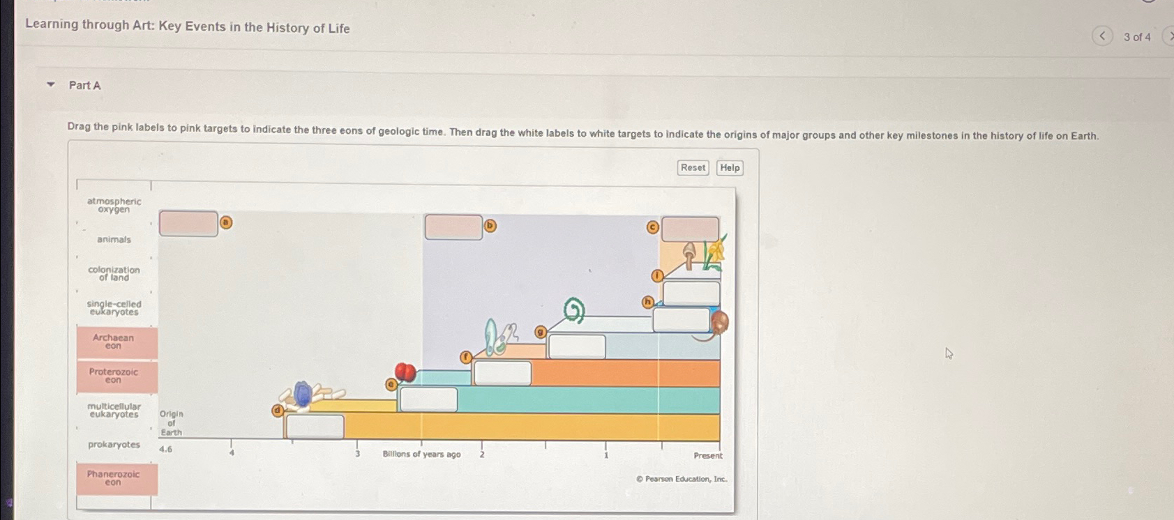 Solved Learning through Art: Key Events in the History of | Chegg.com