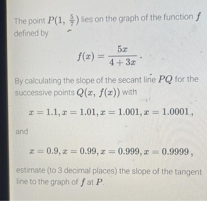 Solved The point P(1,75) lies on the graph of the function f | Chegg.com