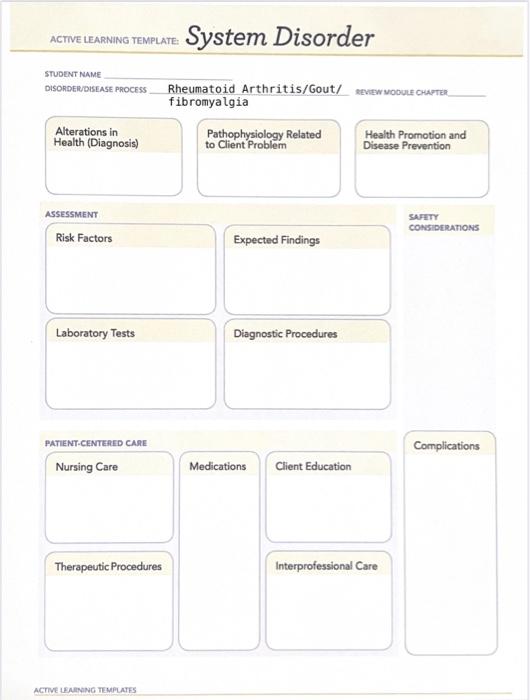 Solved active learning template: System Disorder STUDENT | Chegg.com