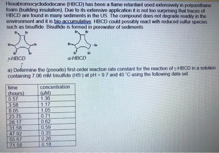 Solved Hexabromocyclododecane (HBCD) has been a flame | Chegg.com