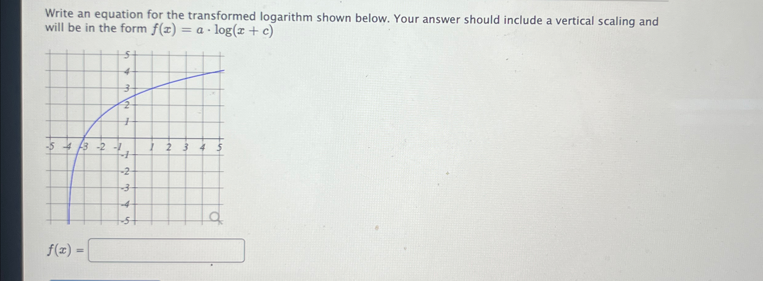 Solved Write an equation for the transformed logarithm shown | Chegg.com