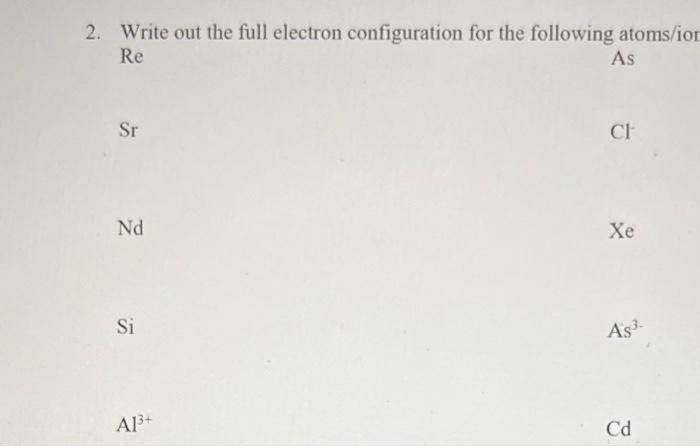 Solved 2. Write out the full electron configuration for the | Chegg.com