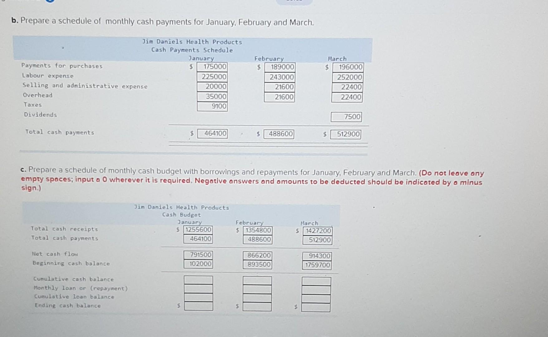 Solved Jim Daniels Health Products has eight stores. The | Chegg.com