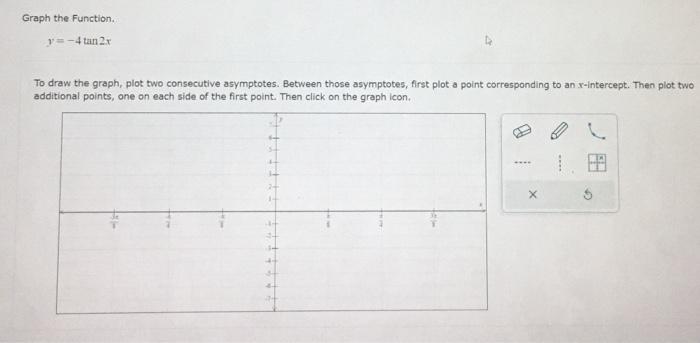 Solved Graph the Function y = - 4 tan 2x To draw the graph, | Chegg.com