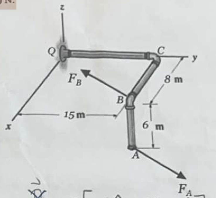 Solved The structure is held in place by a fixed support at | Chegg.com
