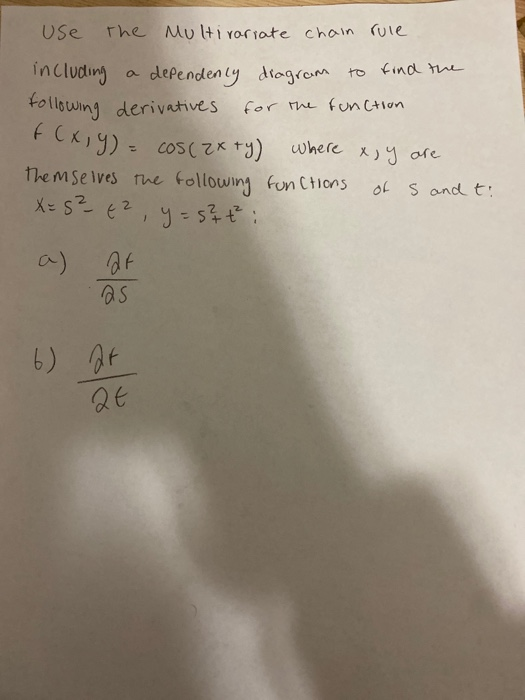 Solved use the Multivariate chain rule dependency diagram to | Chegg.com