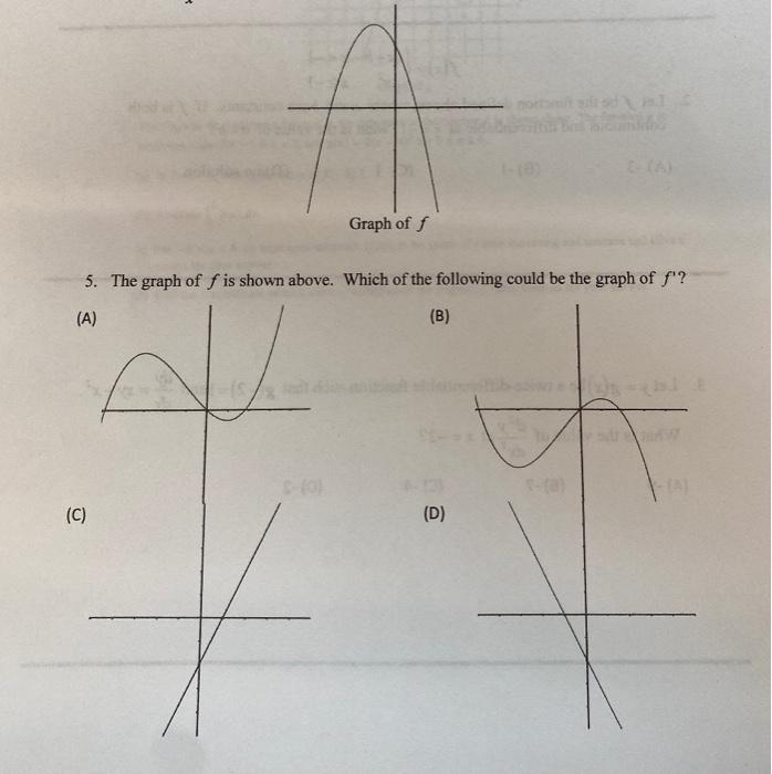 Solved 5. The graph of f is shown above. Which of the | Chegg.com
