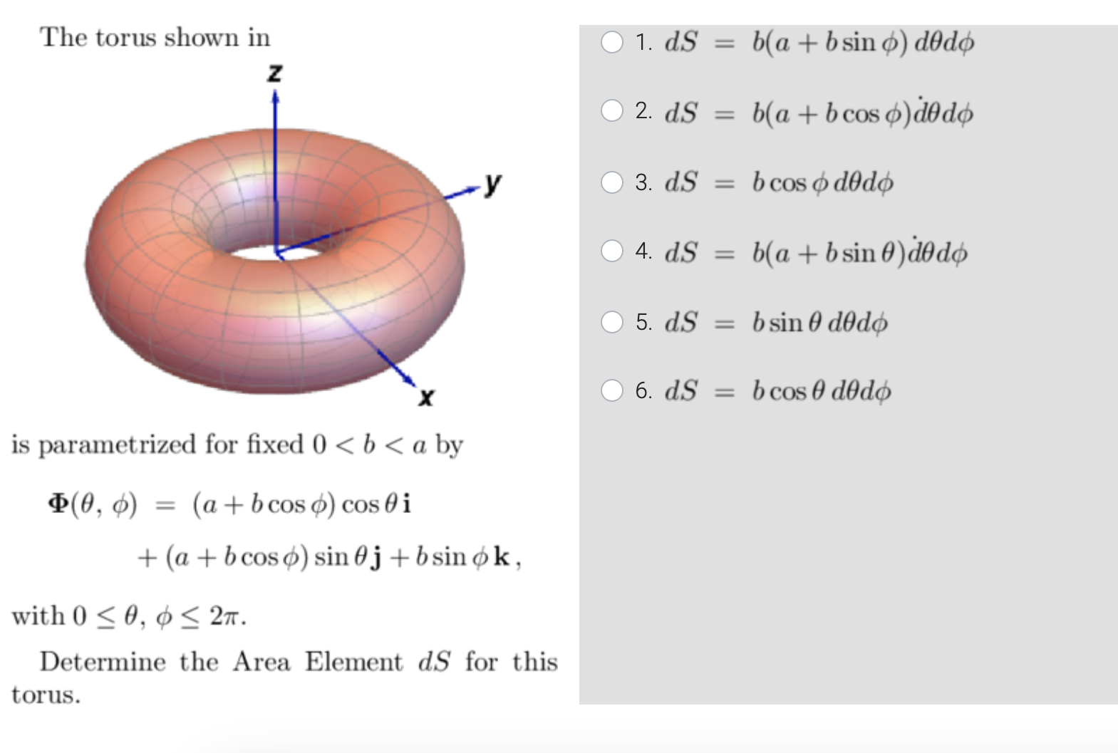 Solved The torus shown | Chegg.com