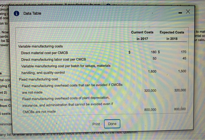 Solved A click the loon to view the make versus buy | Chegg.com