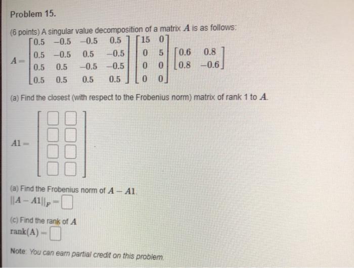 Solved Problem 15. (6 points) A singular value decomposition | Chegg.com