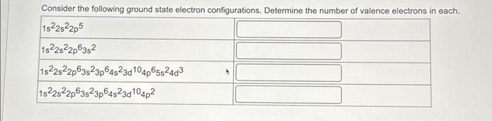 Solved Consider the following ground state electron | Chegg.com