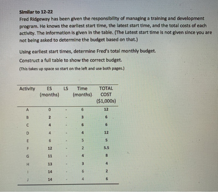 Solved Similar to 12-22 Fred Ridgeway has been given the | Chegg.com