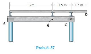Solved A uniform live load of 1.75 kN/m and a single | Chegg.com
