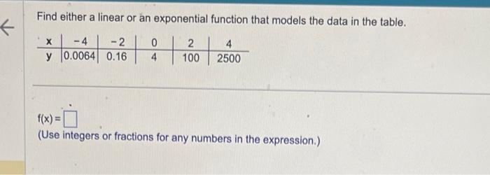 Solved Find either a linear or an exponential function that | Chegg.com