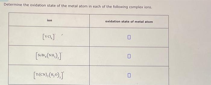 Solved Determine the oxidation state of the metal atom in | Chegg.com