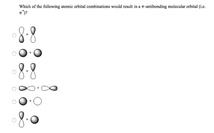 Solved Which Of The Following Atomic Orbital Combinations