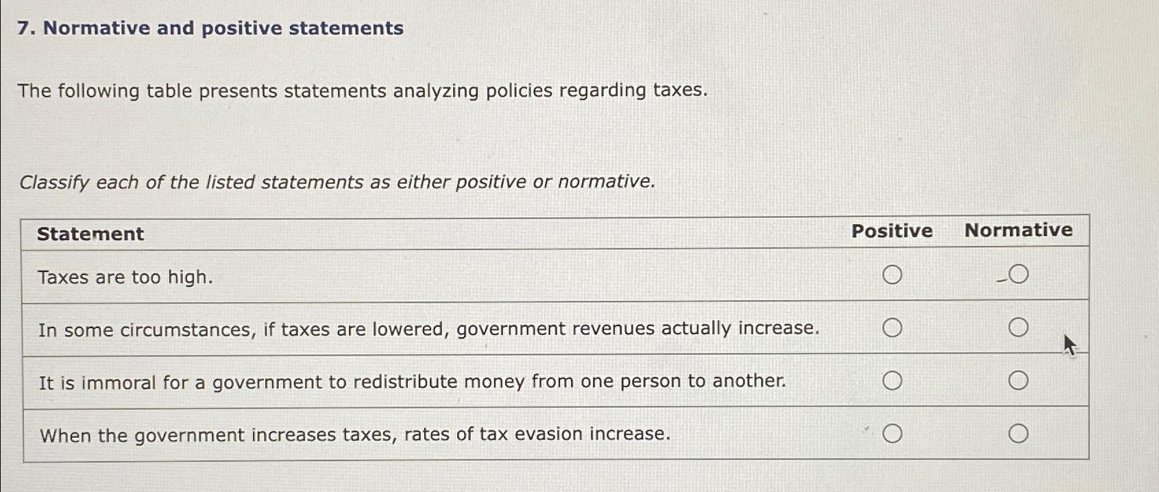 Solved Normative and positive statementsThe following table | Chegg.com
