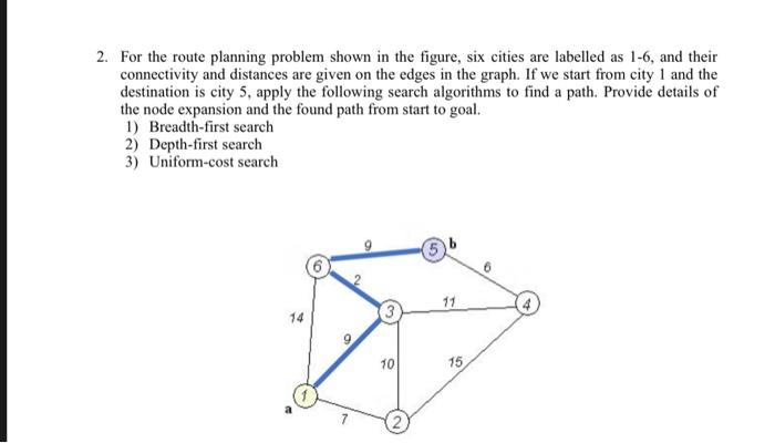 Solved 2. For the route planning problem shown in the | Chegg.com