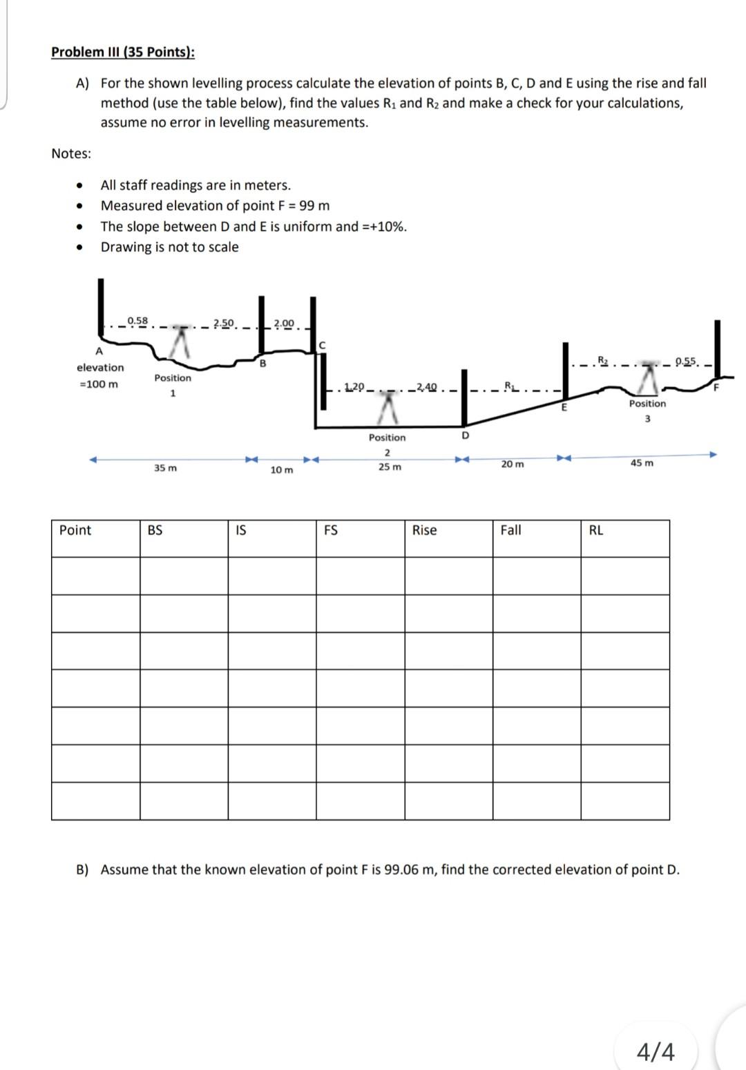 Solved Problem III (35 Points: A) For the shown levelling | Chegg.com