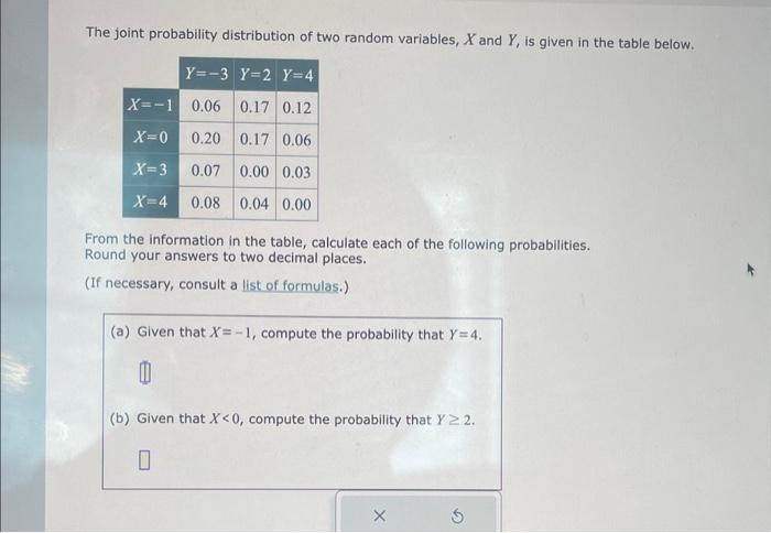 Solved The joint probability distribution of two random | Chegg.com