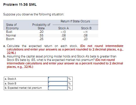 Solved Problem 11.6 ﻿Calculating Returns and Standard | Chegg.com