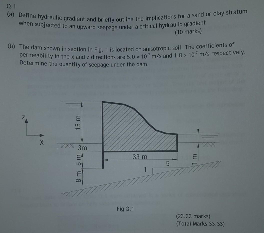 Solved Q.1 (a) Define hydraulic gradient and briefly outline | Chegg.com